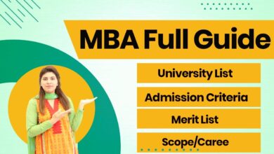 MBA In Pakistan After Career Jobs Scope Starting Salary Best Fields ...
