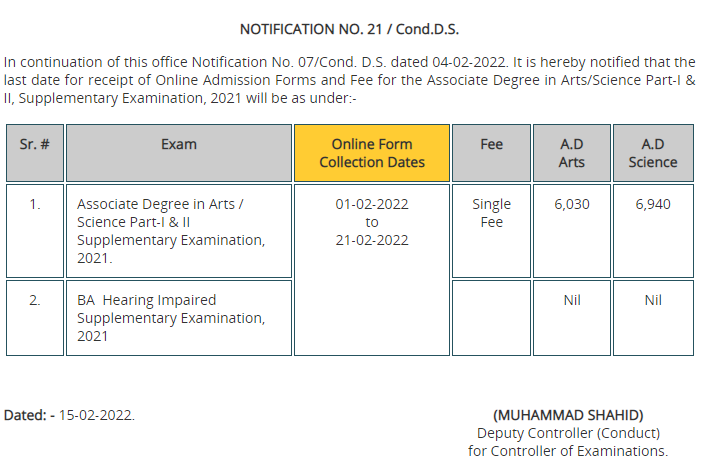 Punjab University BA/BSc Annual Exams 2023 Private Candidates Registration