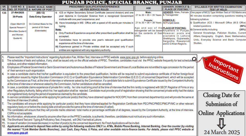 Punjab Police Special Branch Jobs August 2026 NTS Application Form Last ...