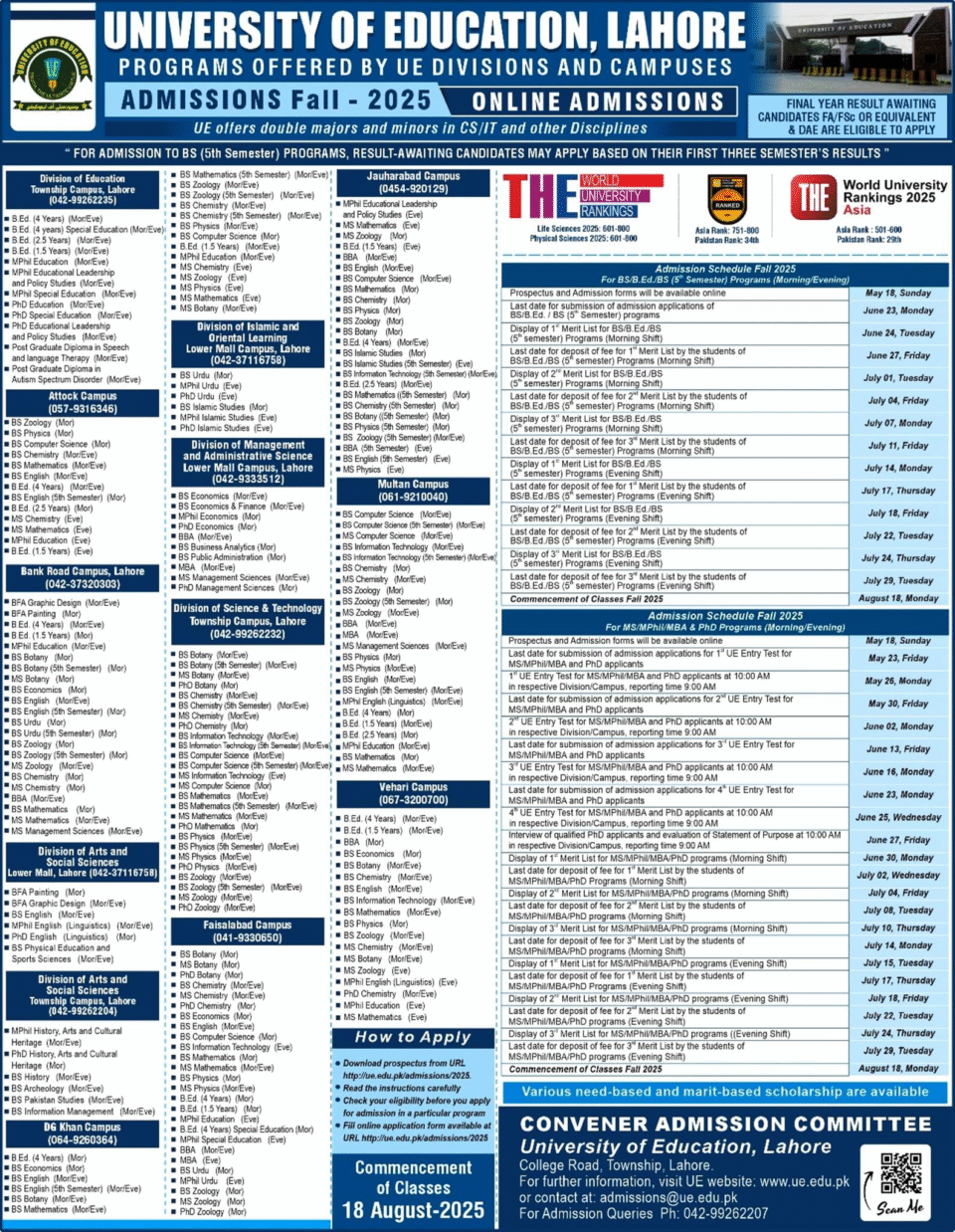 University Of Education UE Latest BS MS M.Phill PhD Admissions Fall ...