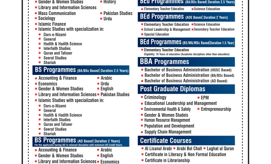 Allama Iqbal Open University BA B.Ed Admission 2025 Forms Download ...