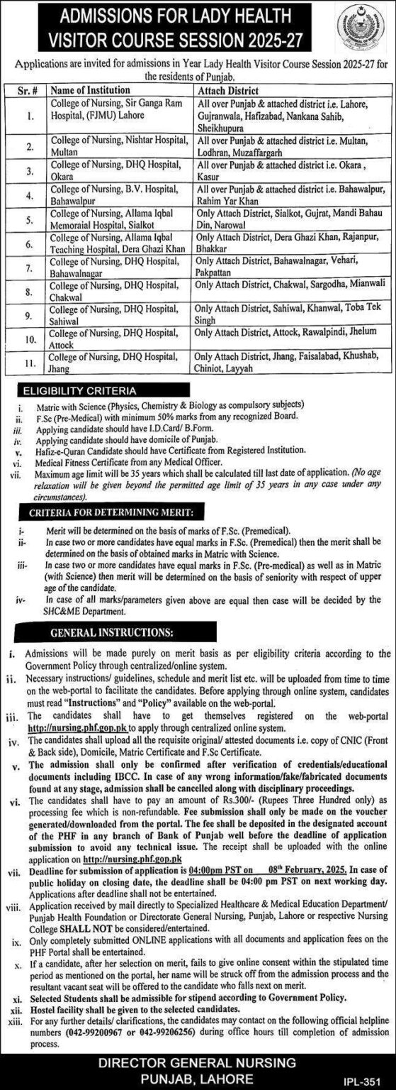 LHV Merit List 2026 And Selected Candidates List PDF Nursing.phf.gop.pk