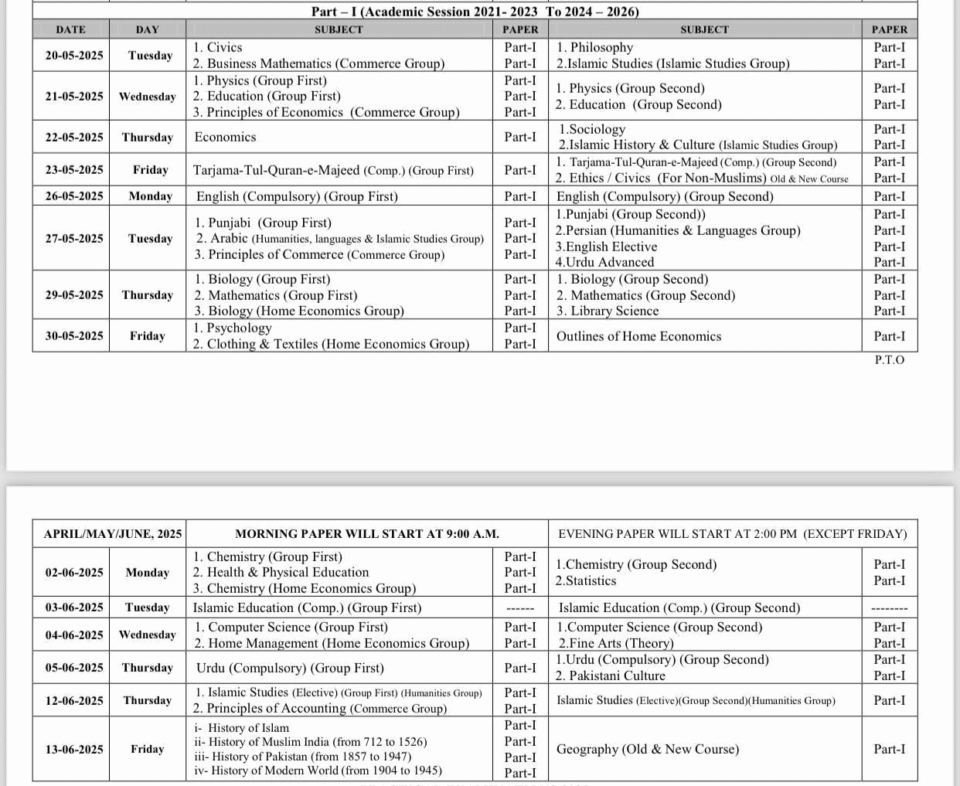 Inter Date Sheet 2025 Download All Punjab Boards Uploaded And ...