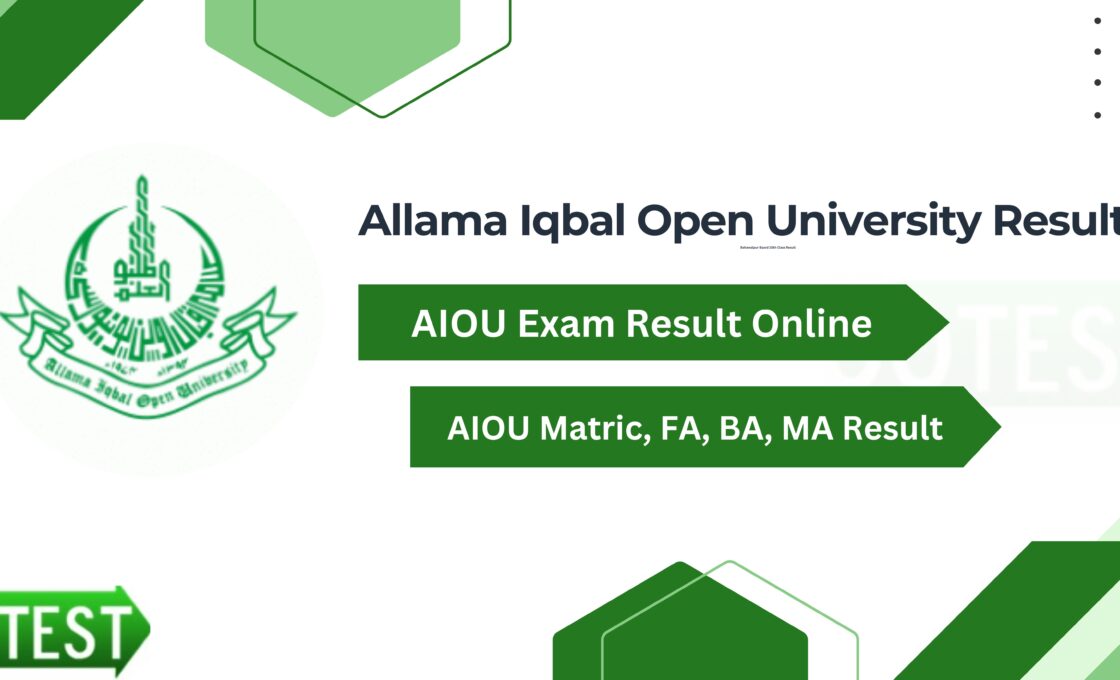 AIOU Result 2025 By Roll No Matric FA BA MA Spring/Autumn