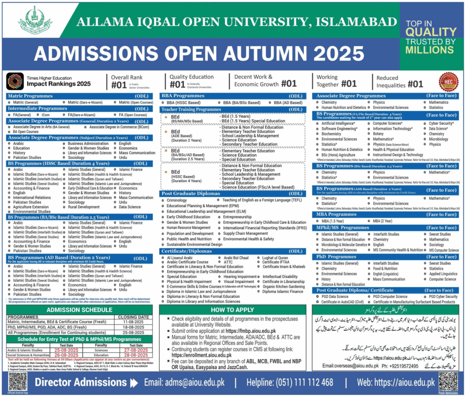 Allama Iqbal Open University AIOU Admission Autumn 2025 Form Download ...