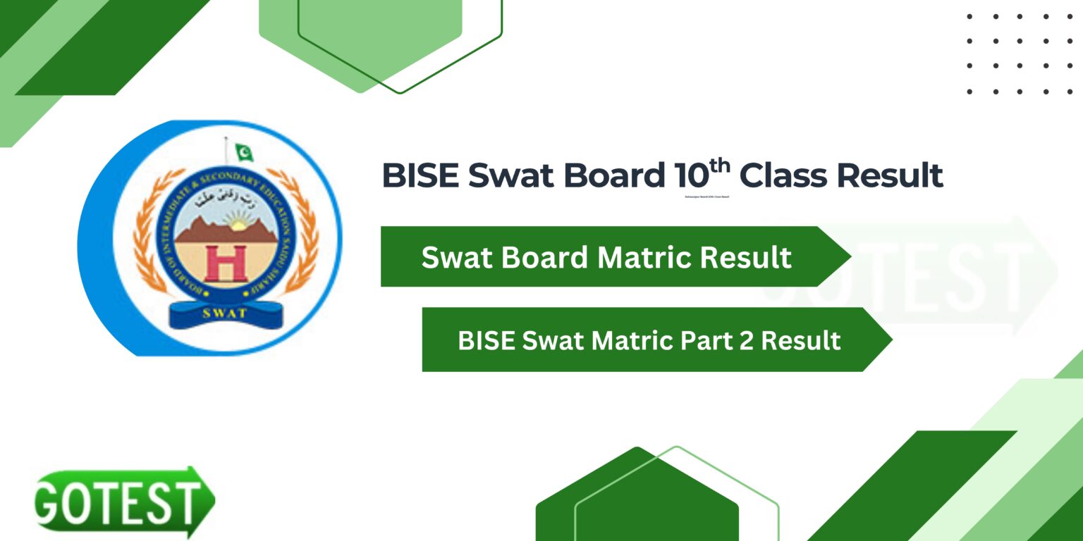 BISE Swat 10th Class Result 2025