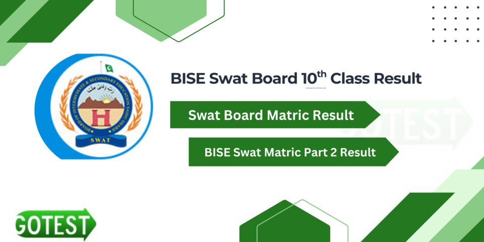 BISE Swat 10th Class Result 2025