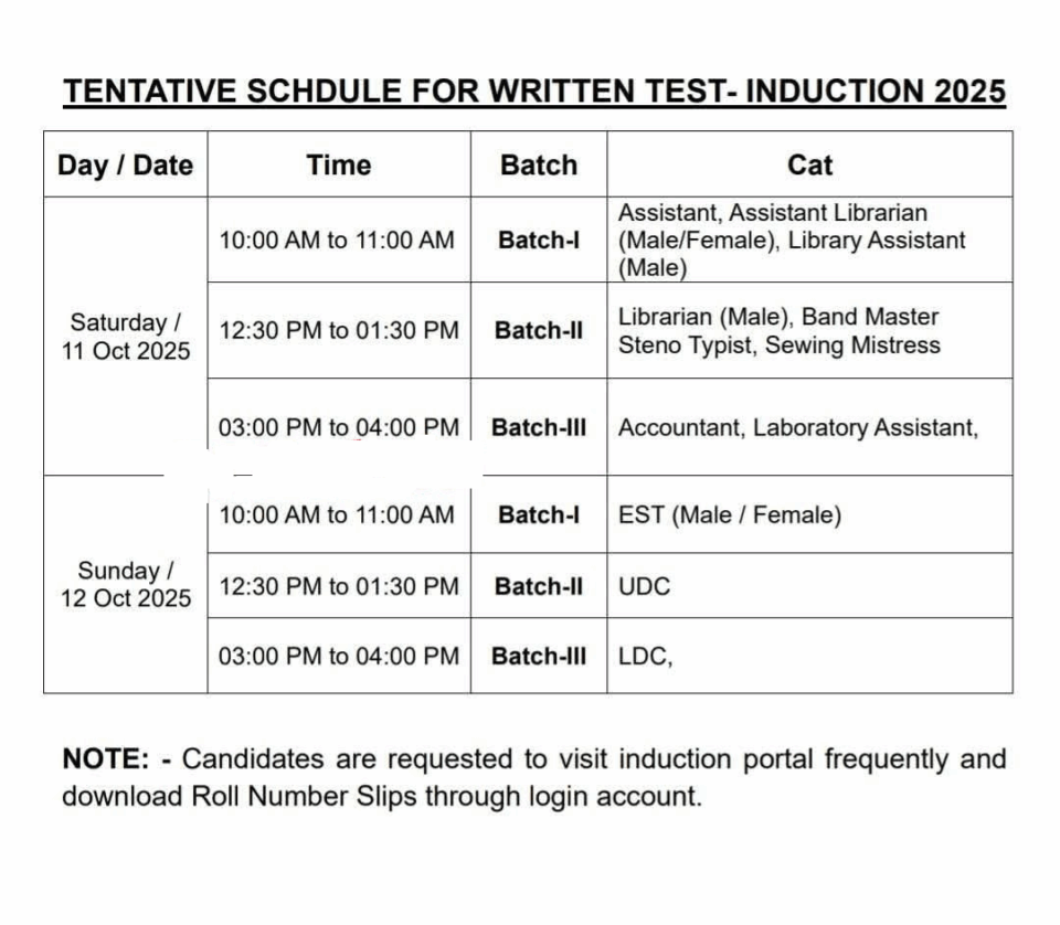FGEI EST Roll Number Slip 2026 – Download Online & Written Test Schedule